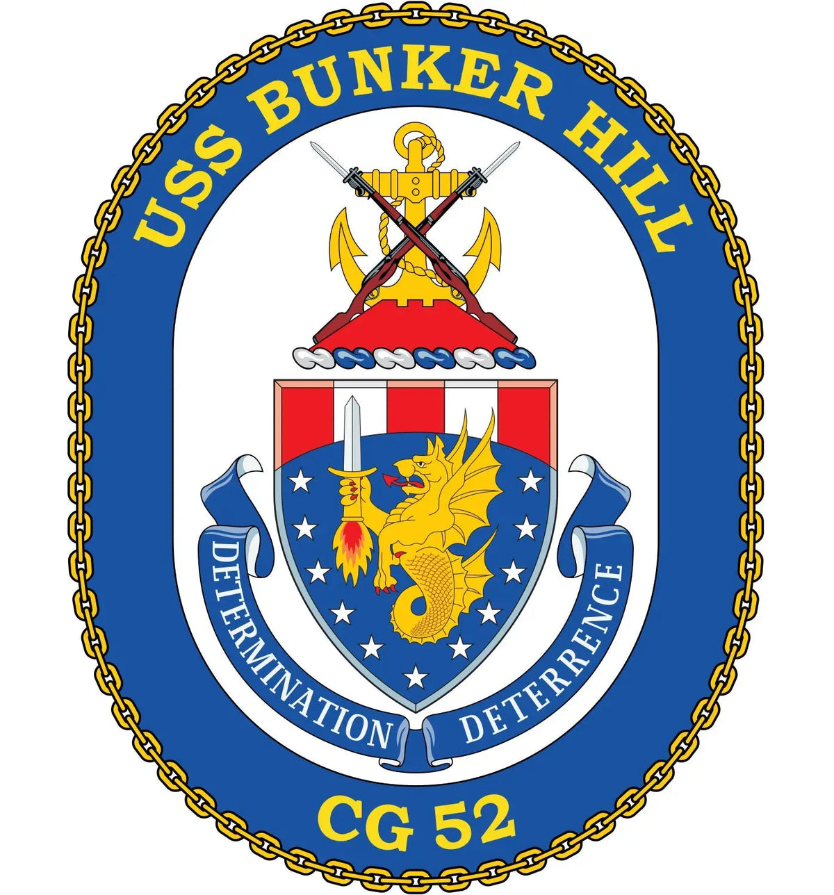 Official USS Bunker Hill (CG-52) Merchandise | U.S. Navy Exclusive ...